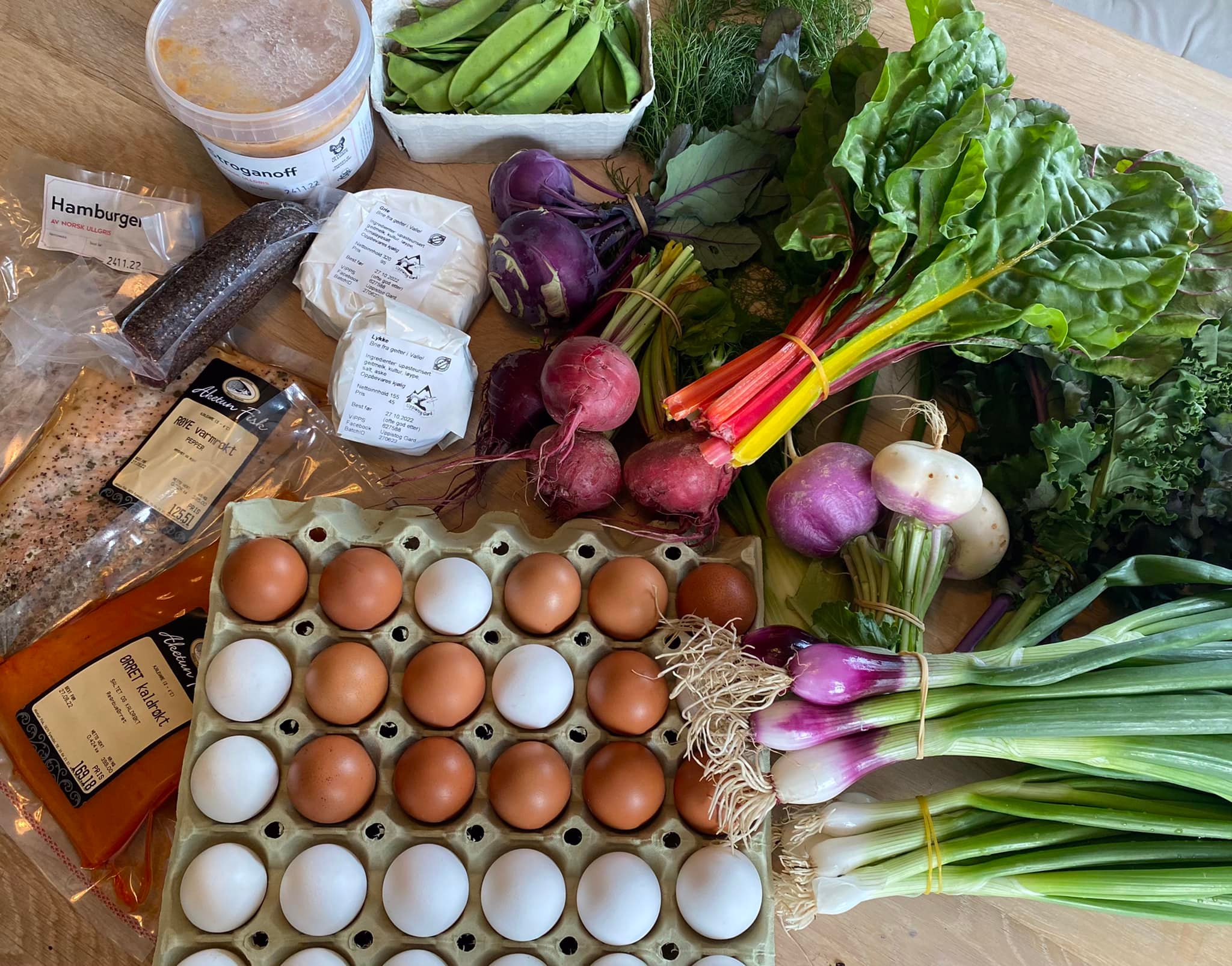 REKO-ringen - Kjøp lokal mat rett frå produsent - Kva skjer